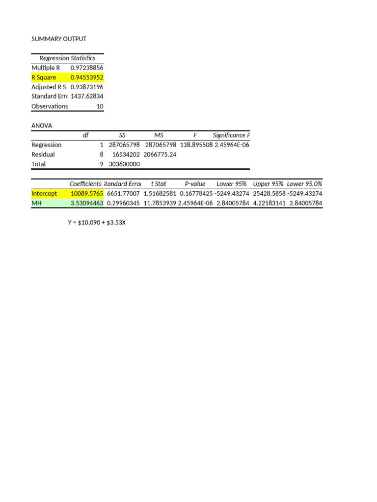 Regression Statistics | PDF | Errors And Residuals | Estimation Theory