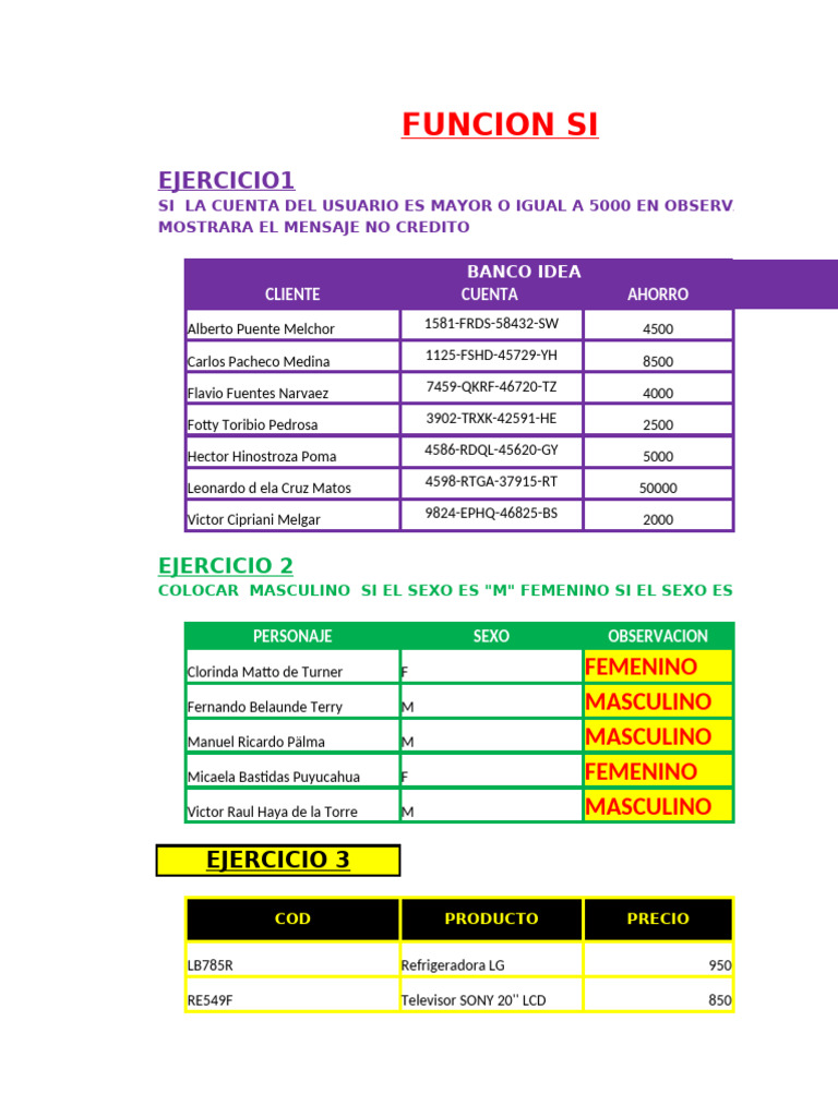 Evaluación Permanente 2 - Informatica II | PDF