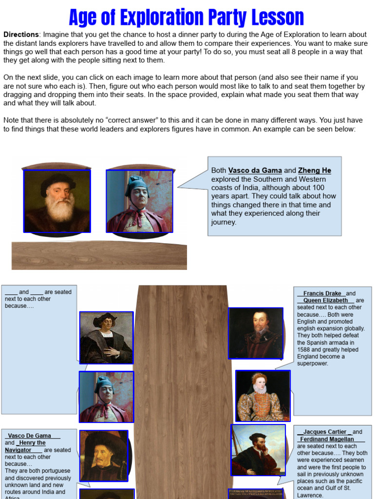 Age of Exploration Dinner Party Guide | PDF | Age Of Discovery | Water ...