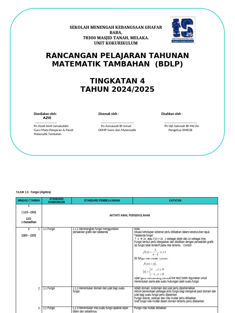 RPT Matematik Tambahan F4 2024 | PDF