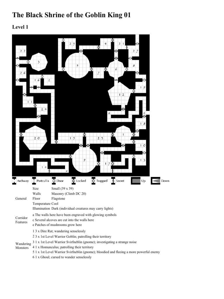 Goblin King Shrine: Dungeon Overview | PDF