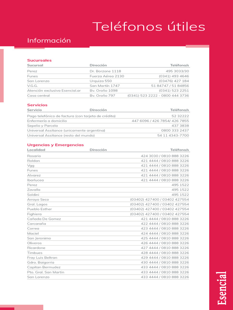 ES Telefonos U Tiles | PDF