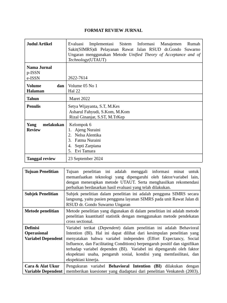 Template Format Review Jurnal | PDF