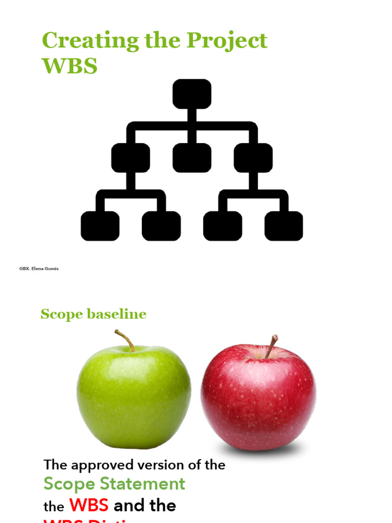 DPI UNIT 5 - Theory (1) - Annex 2 | PDF | Computing | Project Management