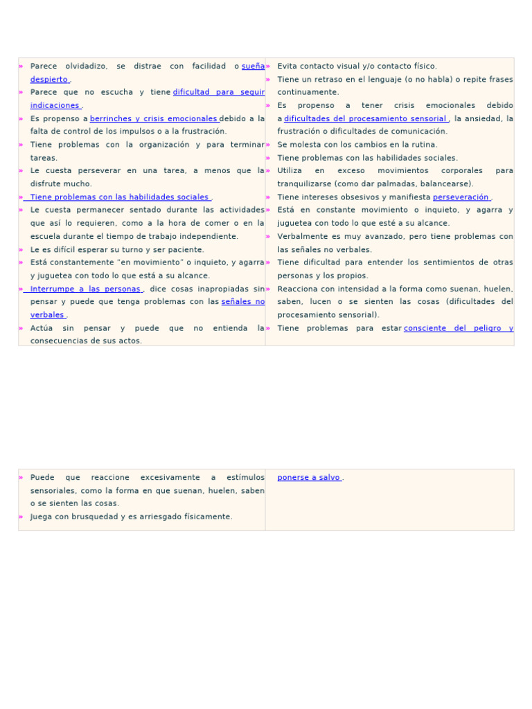 Diferencia Entre TDAH y TEA | PDF | Sicología | Conceptos psicologicos