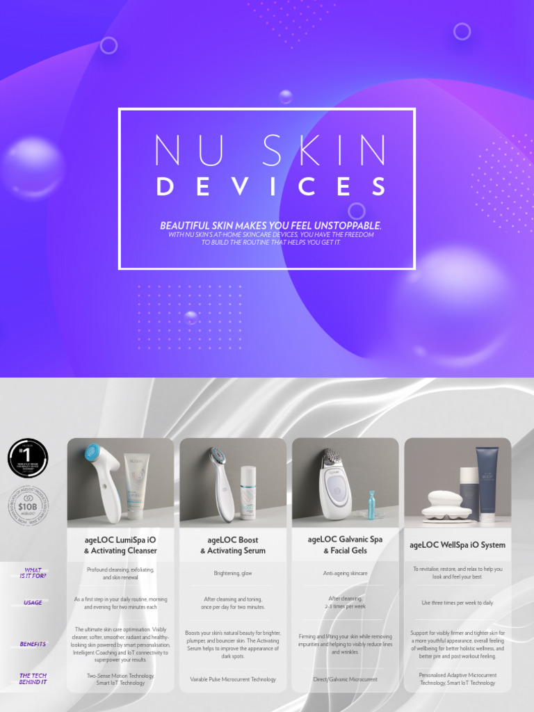 Nu Skin Beauty Skincare Devices Ageloc Lumispa Galvanic Spa Boost ...