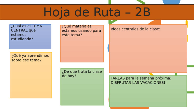 Hoja de Ruta - 2B | PDF | Crecimiento personal y profesional
