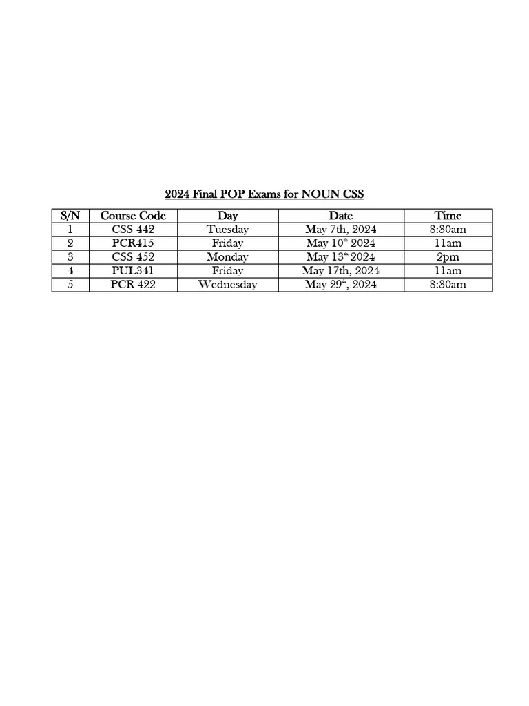 2024 Final Pop Exams For Noun Css | PDF