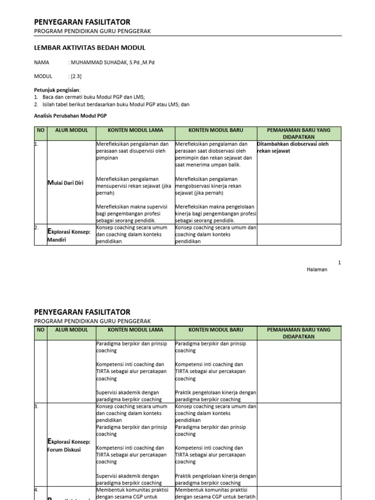 2.3. Muhammad Suhadak - La Bedah Modul - Pemantik Modul | PDF