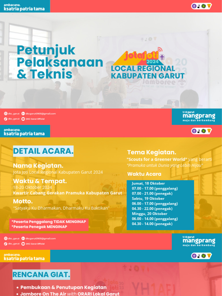 Juklak & Juknis Jota-Joti Regional Garut 2024 | PDF