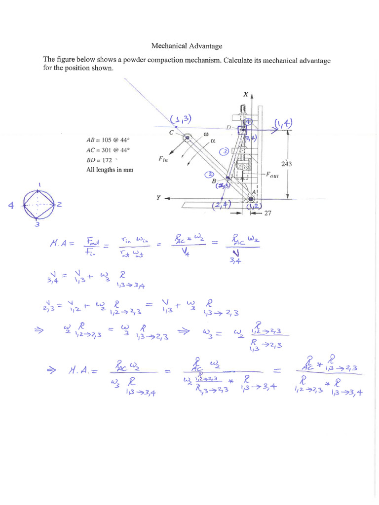Solution of The MA Problem | PDF