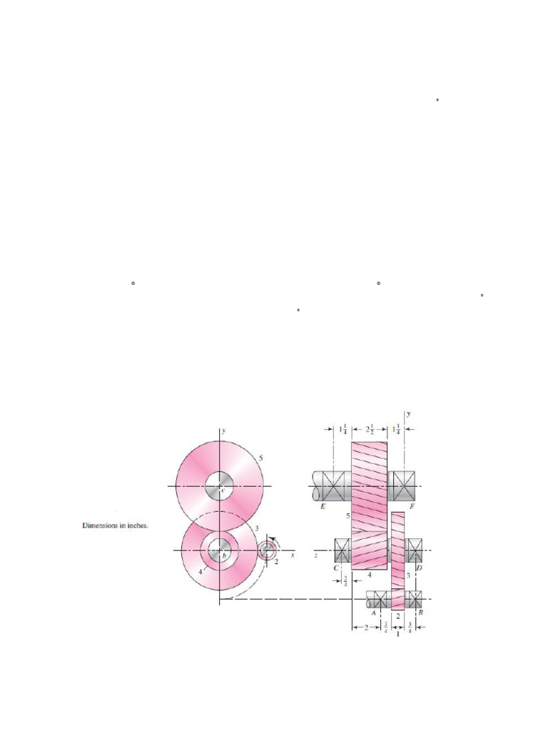 Suggested Problems Related To Gears Fall 2019 | PDF | Science ...