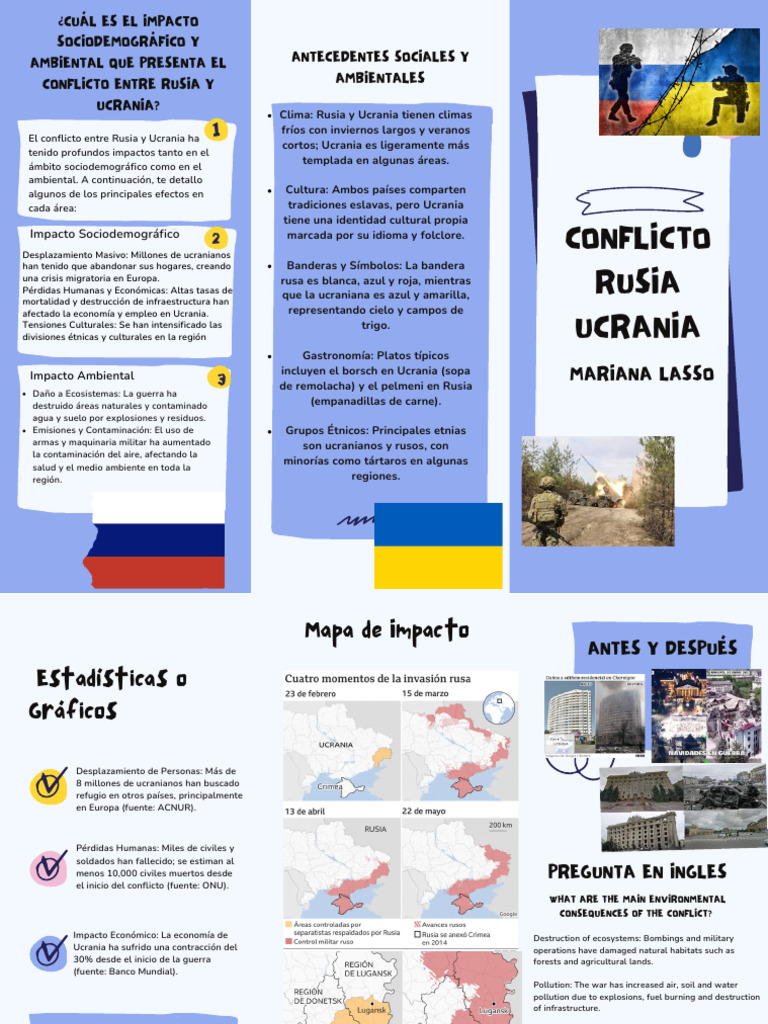 Folleto Guerra Ucrania | PDF | Ucrania | Rusia