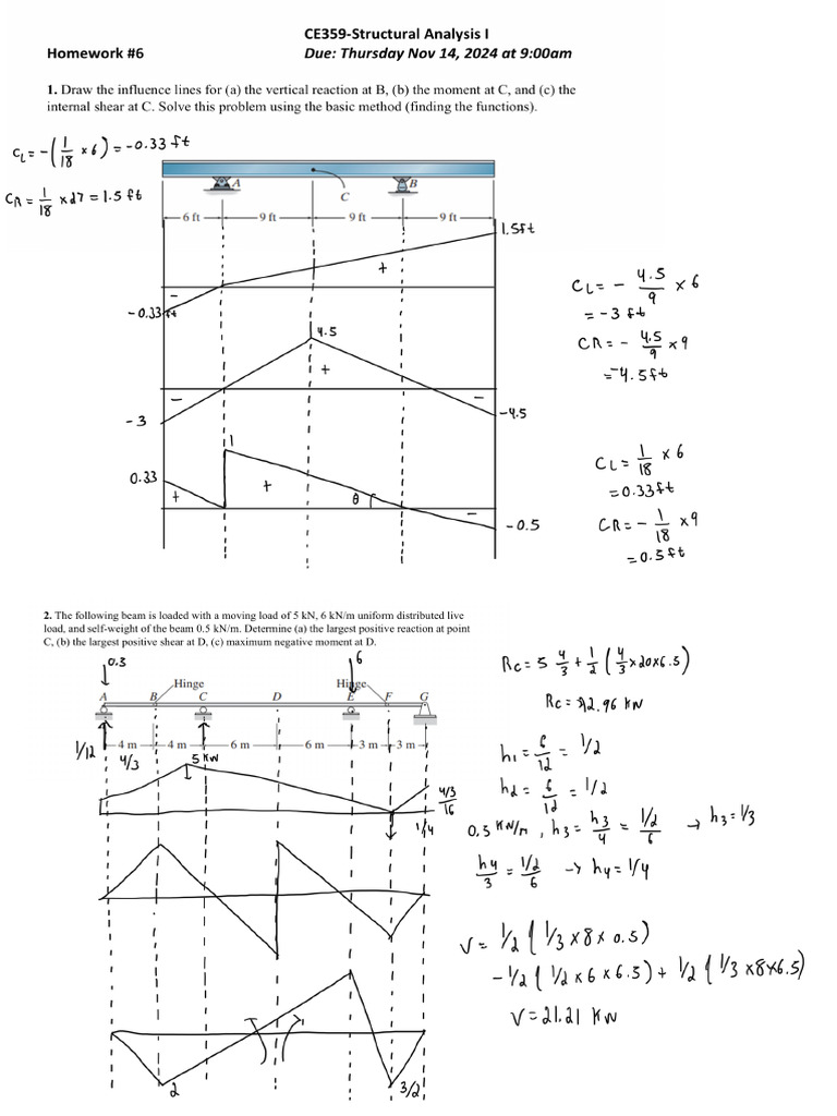 HW6 | PDF
