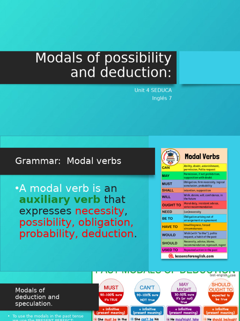 Modals of Possibility and Deduction | PDF | Verb | Linguistic Morphology