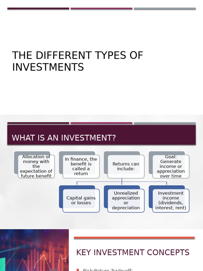 Q2 W1 Business Finance The Different Types of Investments | PDF ...
