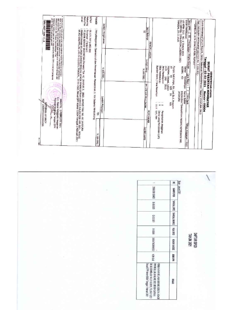 SPM-DAFTAR GAJI-SP2D - 11zon | PDF