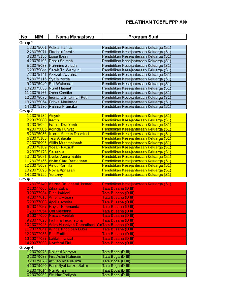 TOEFL Angkatan 2023 Batch 1 | PDF
