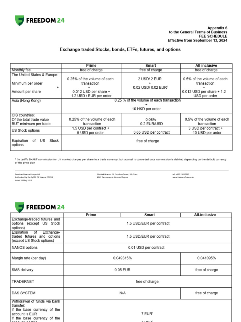 Appendix 6 Fee Schedule | PDF | Securities (Finance) | Euro