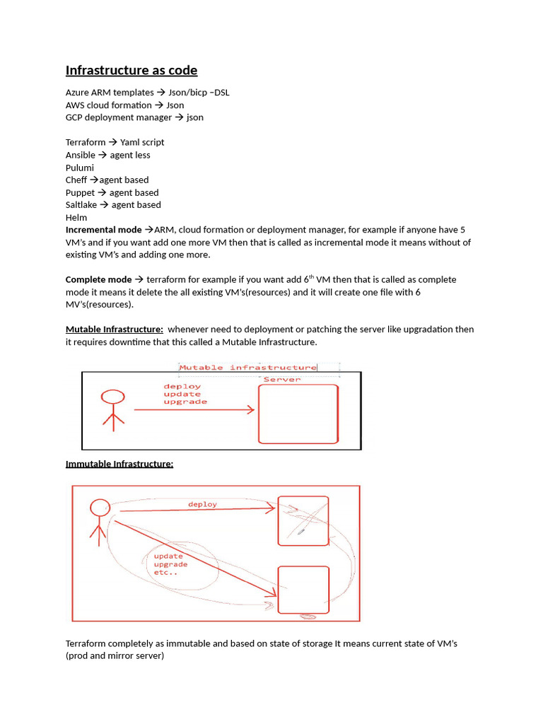 Infrastructure As Code | PDF
