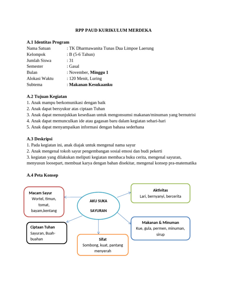 Contoh Modul Ajar | PDF