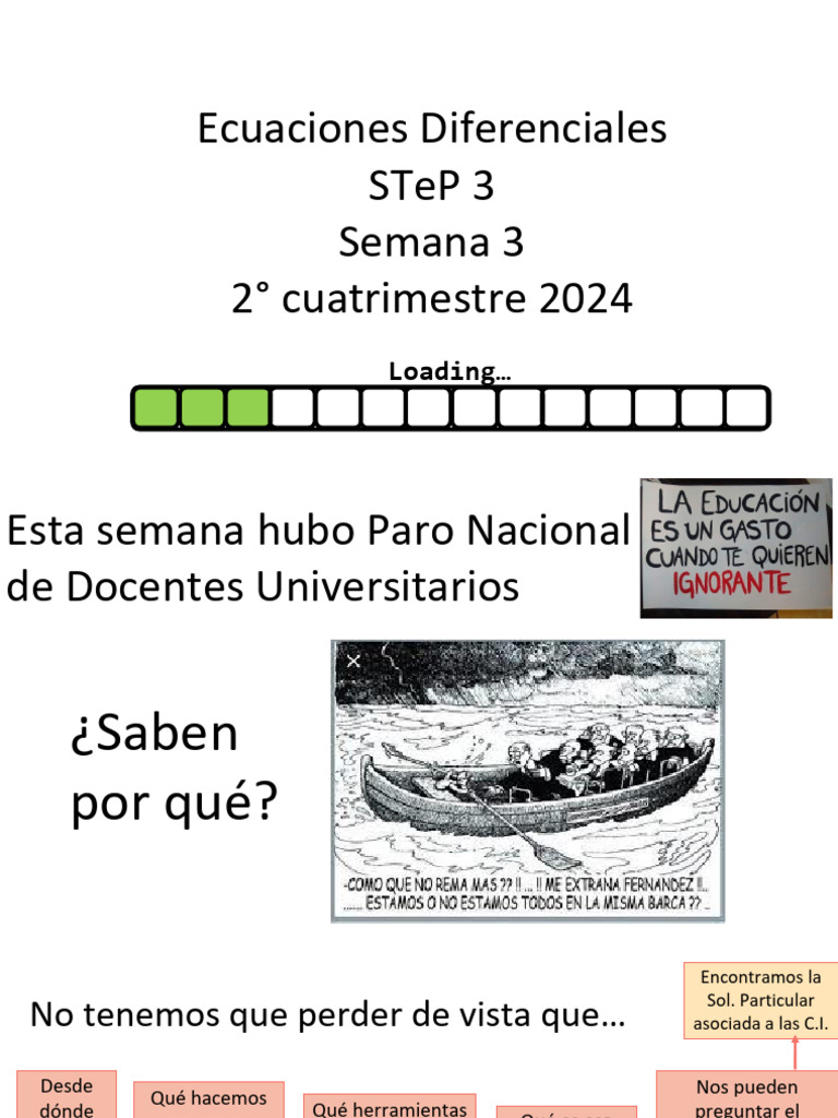 Step 3 ED 2C 2024 Semana 3 | PDF | Oscilación | Ecuaciones