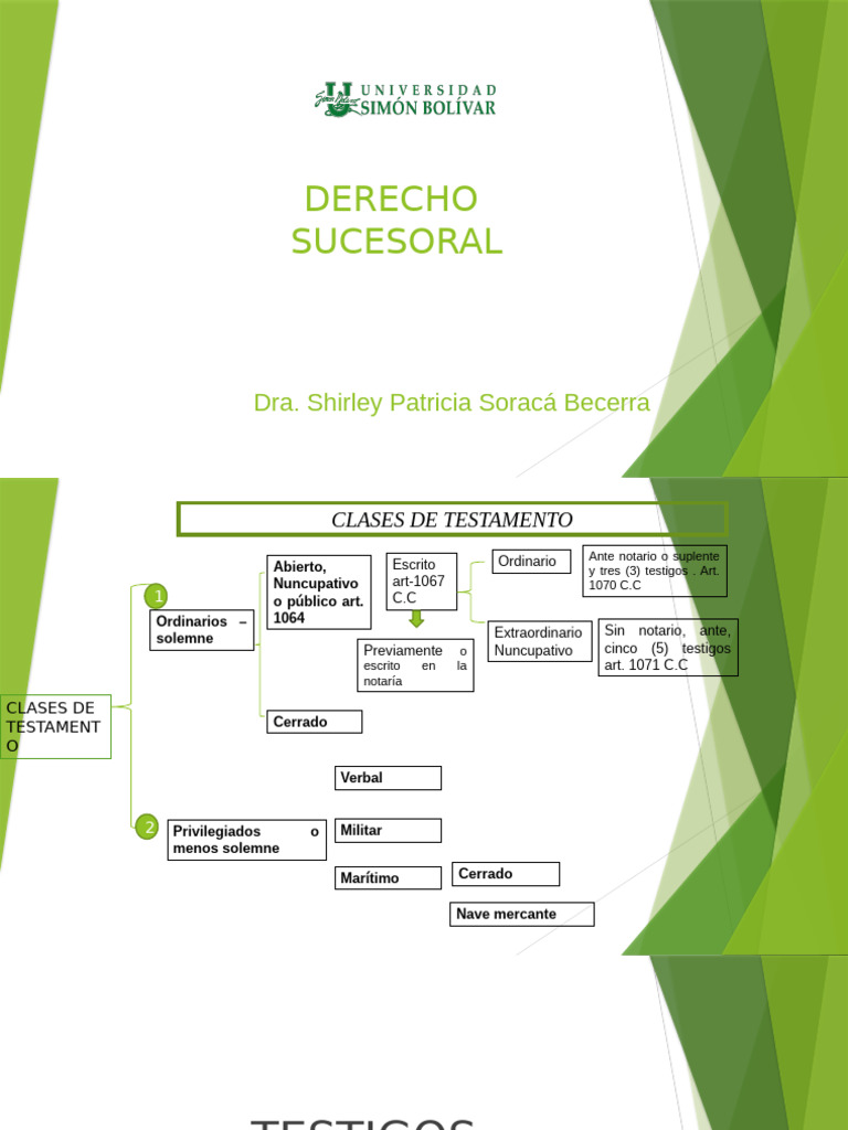 Clases de Testamento en Derecho Sucesoral | PDF | Parentesco | Derecho ...