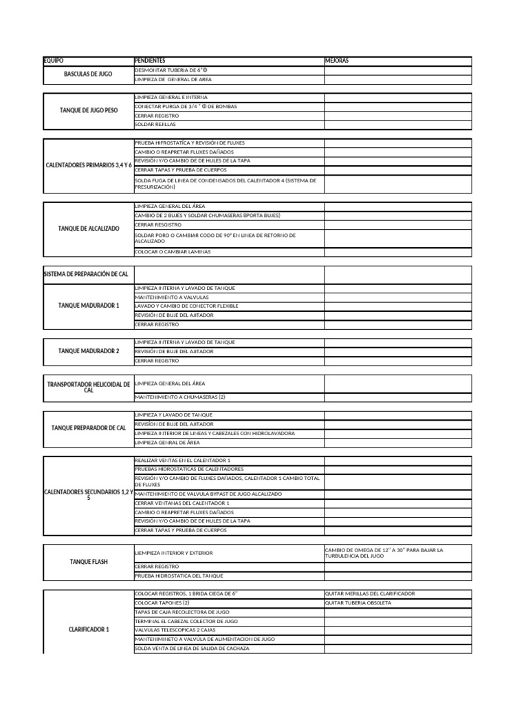 Actividades Pendientes de Clarificación y Evaporación | PDF | Ciencia y ...