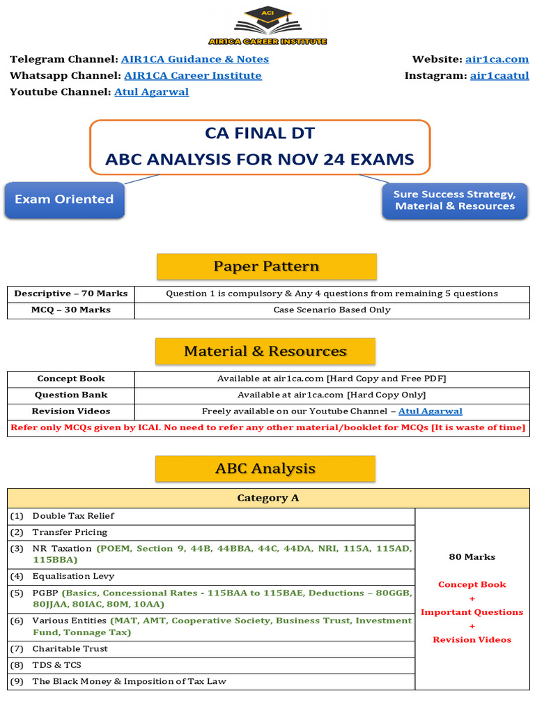 DT ABC Analysis Nov 24 | PDF | Taxes | Capital Gain