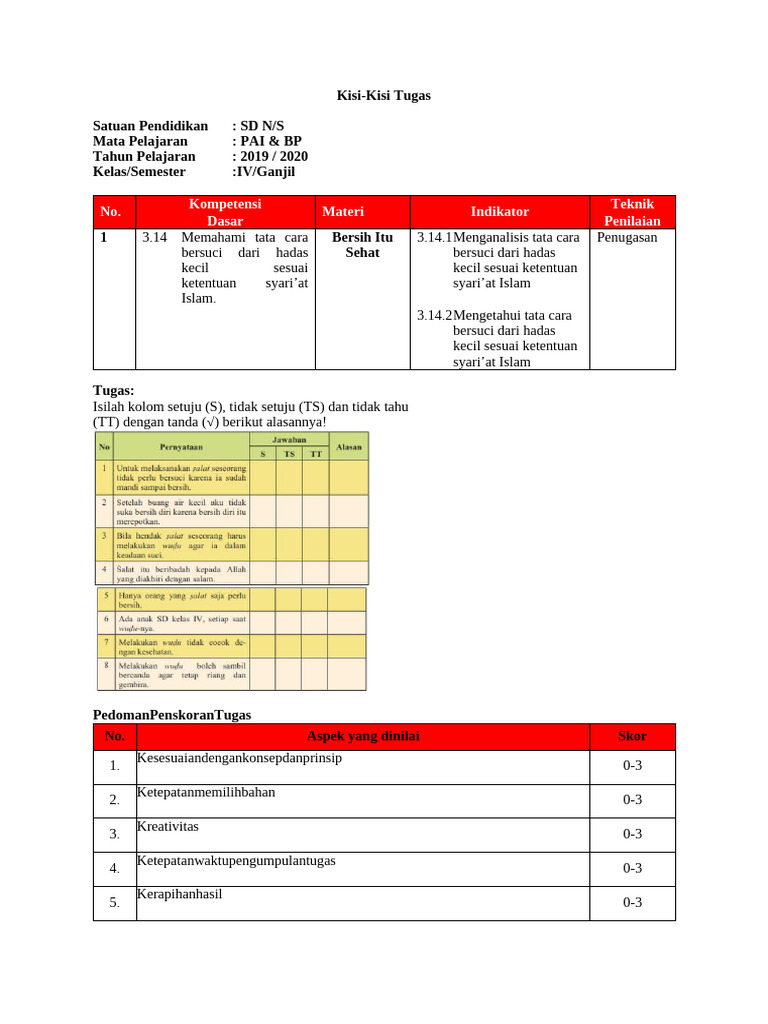 13.Kisi-Kisi Tugas RPP 4 | PDF