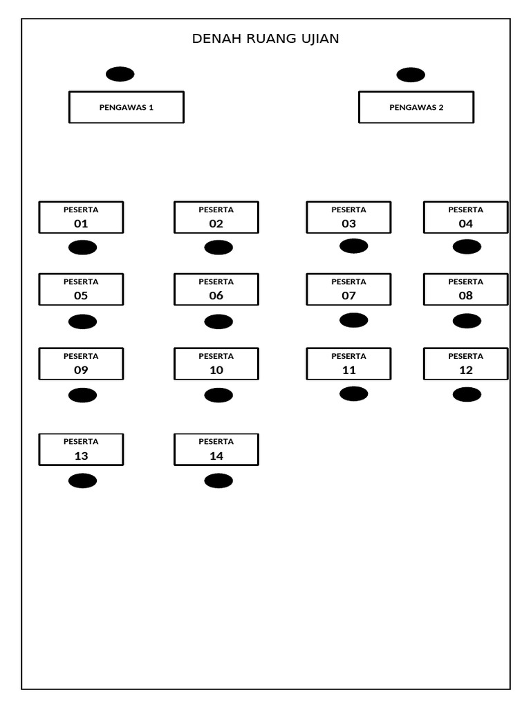 Denah Ruang Ujian | PDF