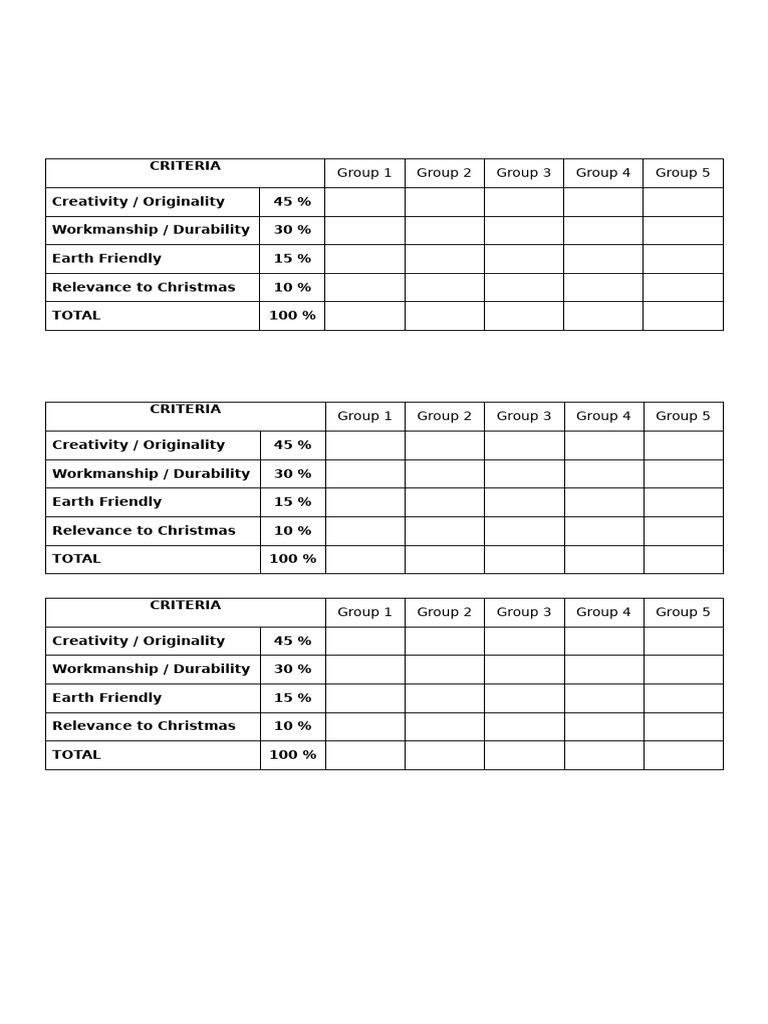 CRITERIA For Parol Making | PDF