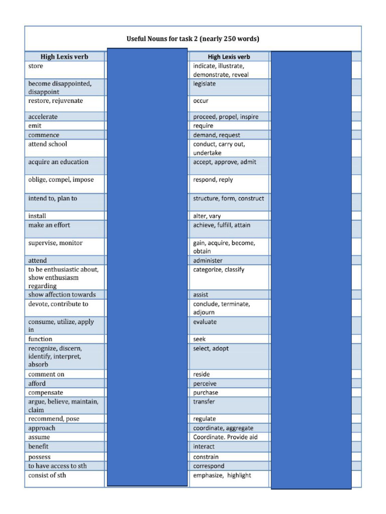 Formal Nouns Just Verbs PDF
