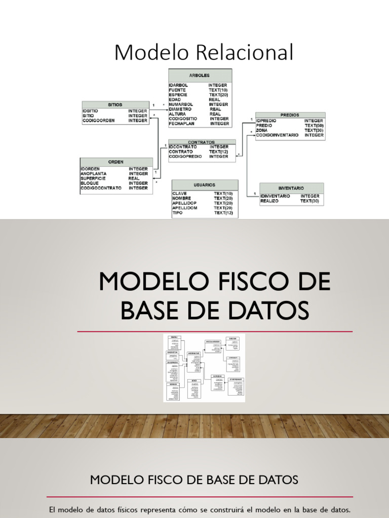 Modelo Relacional | PDF | Base de datos relacional | Modelo relacional