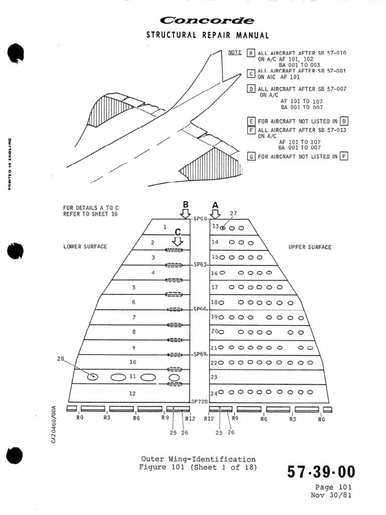 Sim Concorde Cap 1 | PDF