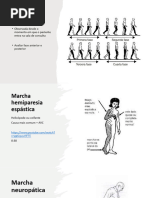 Praticando Fisio Tipos de Marchas Patológicas | PDF | Fisioterapia ...