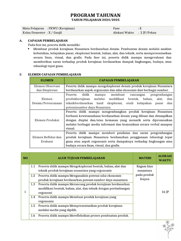 Prota X PKWU KERAJINAN | PDF
