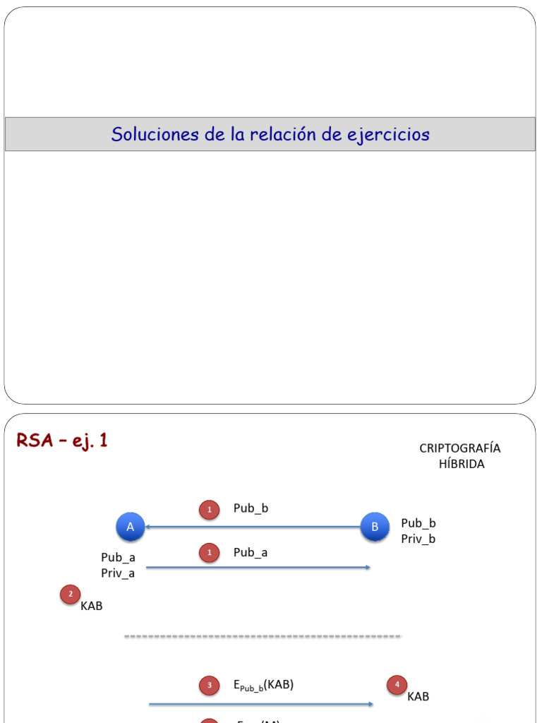 Soluciones-Relación de Ejercicios-Protocolos | PDF | Clave (criptografía) | Tecnología de seguridad