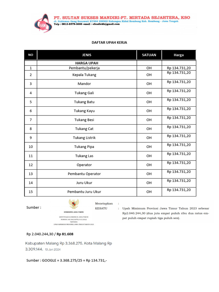 Daftar Harga Upah Kerja | PDF