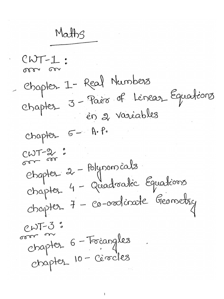 Maths CWT Chapter Wise List | PDF