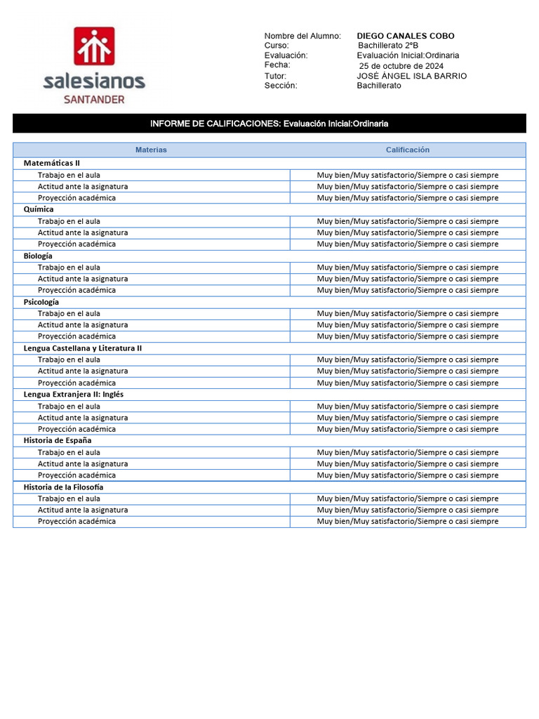 Curso 2024 2025 Bolet N Informativo Bachillerato Soporte 20241025 084756 2 | PDF | Aprendizaje