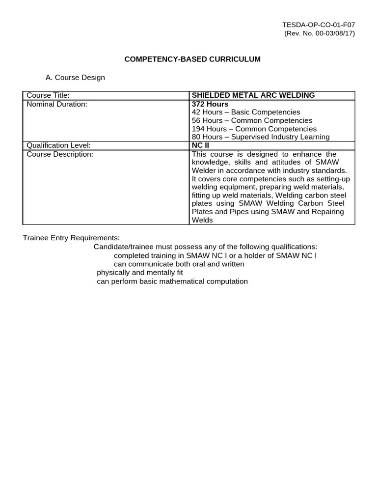 CBC Smaw NC Ii | PDF | Communication | Welding