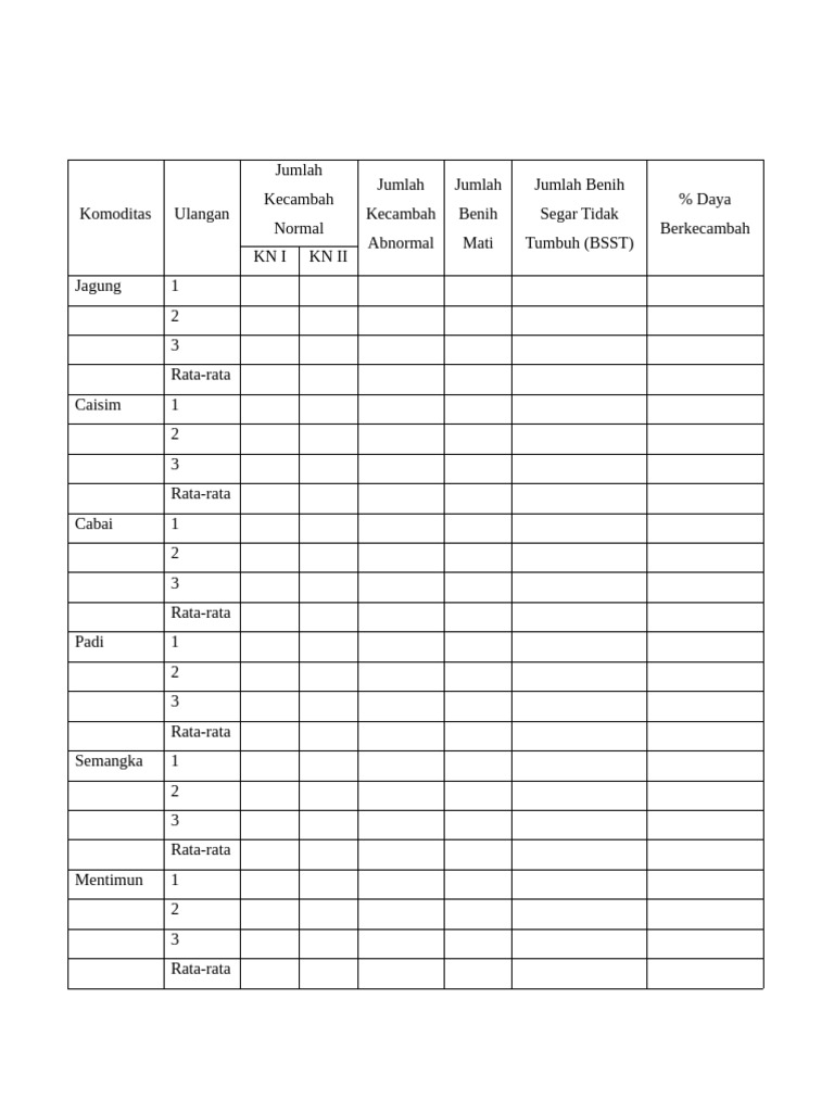 Tabel Hasil Tekben | PDF