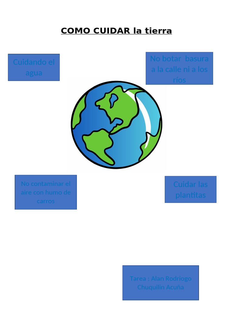COMO CUIDAR La Tierra | PDF