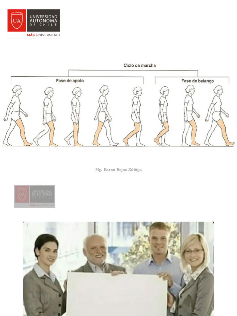 Clase N° 2 Marcha 2 | PDF