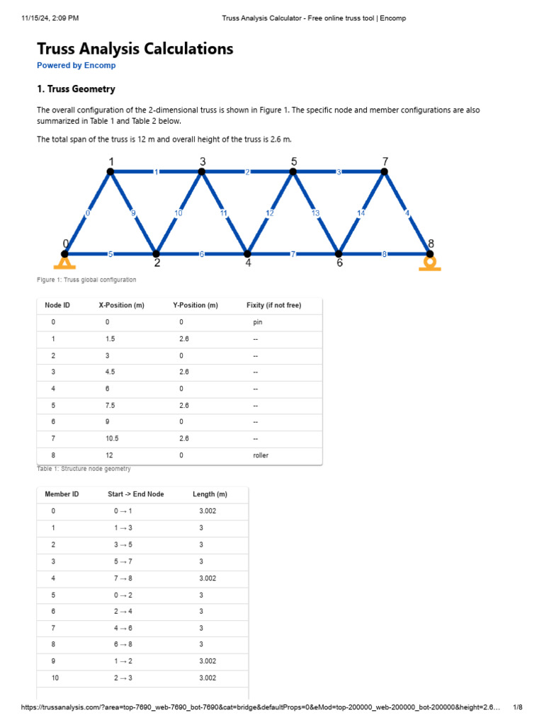 Truss Calcs | PDF | Truss | Matrix (Mathematics)