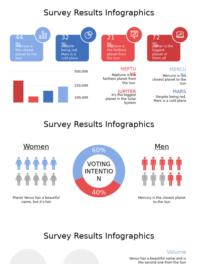 Survey Results Infographics by Slidesgo | PDF | Planets | Solar System