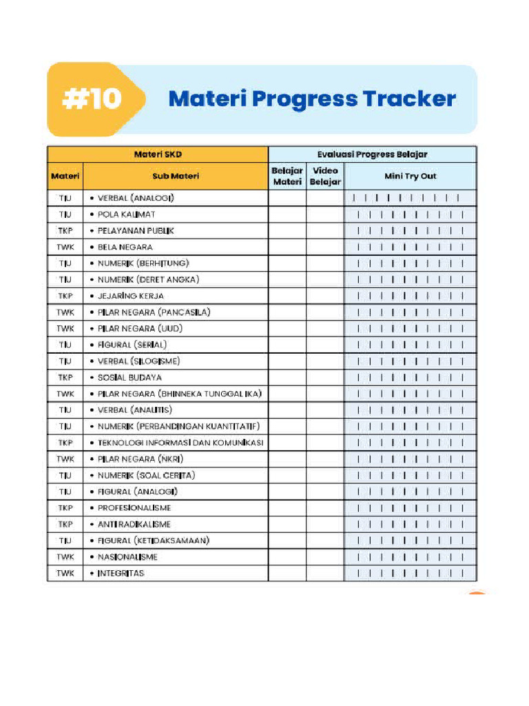 Materi Progress Tracker Pdf