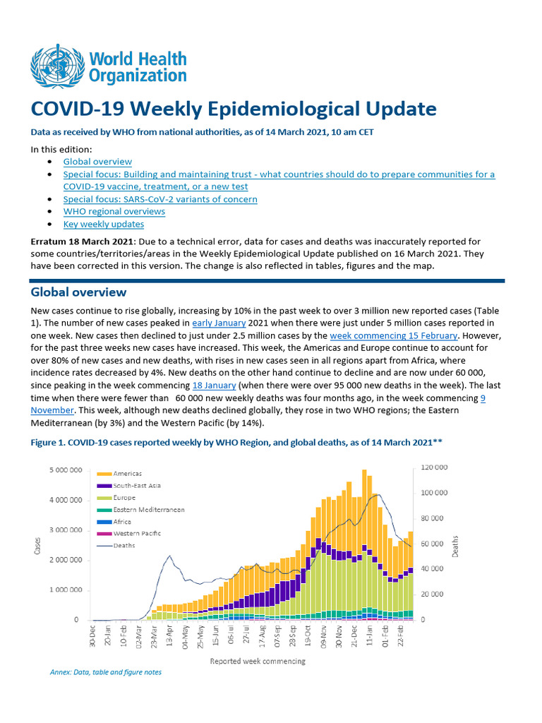 Weekly Epi Update 31 | PDF | Health Sciences | Immunology