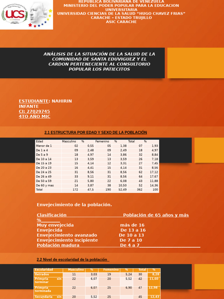 Na Hirin | PDF | Epidemiología | Humanidades Médicas
